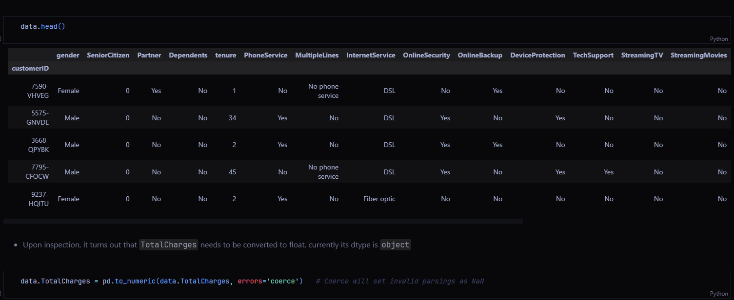 Customer Churn Prediction